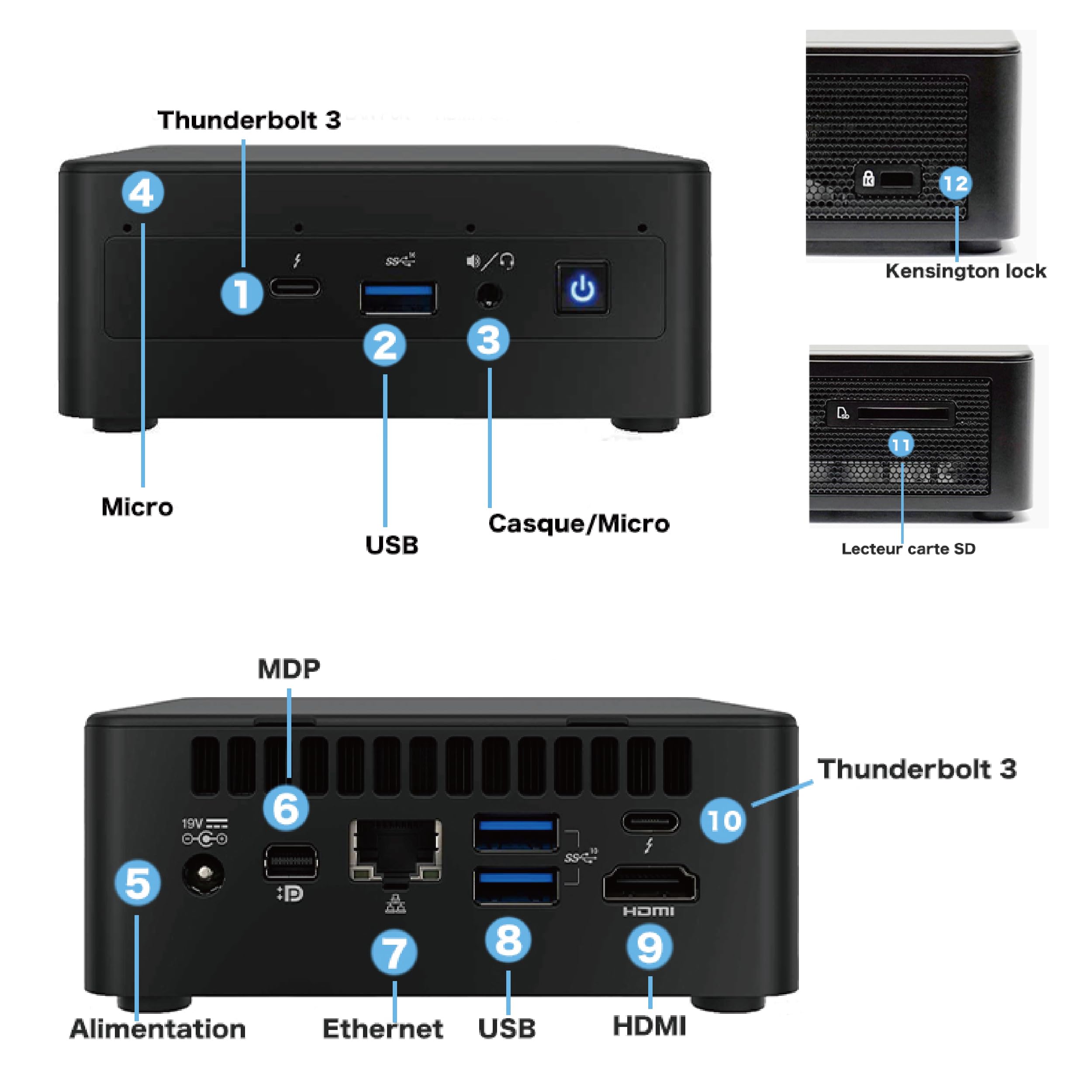 Mua Intel NUC 11 Pro NUC11PAHI5 Panther Canyon Mini PC, Core i5-1135G7, Barebone ( NO RAM, NO ...