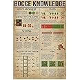 Amazon.com: Bocce Knowledge Metal Tin Sign Bocce Rules Funny Poster Club Stadium Man Cave ...