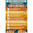 Amazon.com: ADOGEO Spanish Classroom Rules Printable Poster - Clase de ...