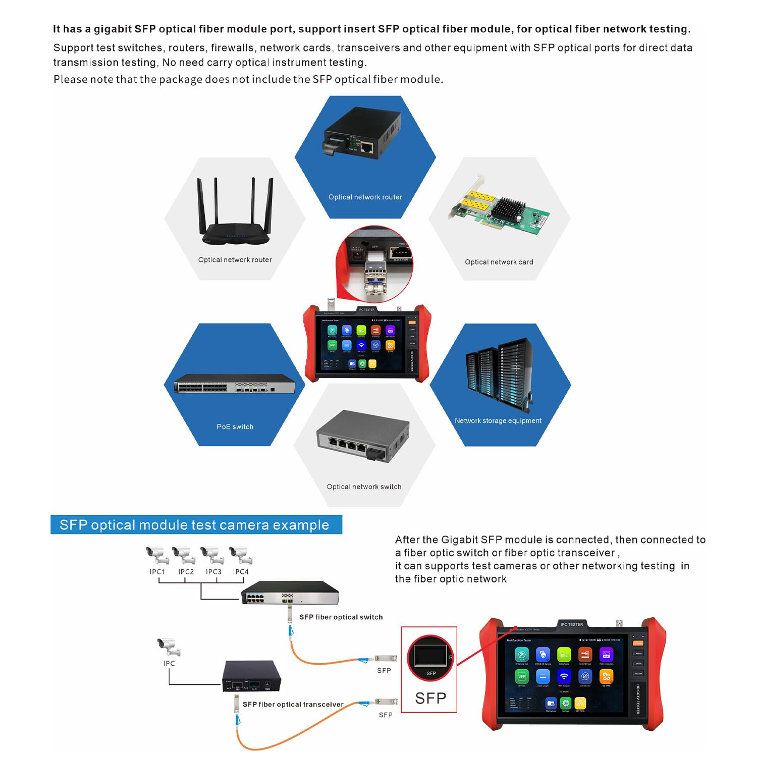 Mua 4K 12MP IP Camera Tester, WANLUTECH 90W PoE Power Output 8 ...