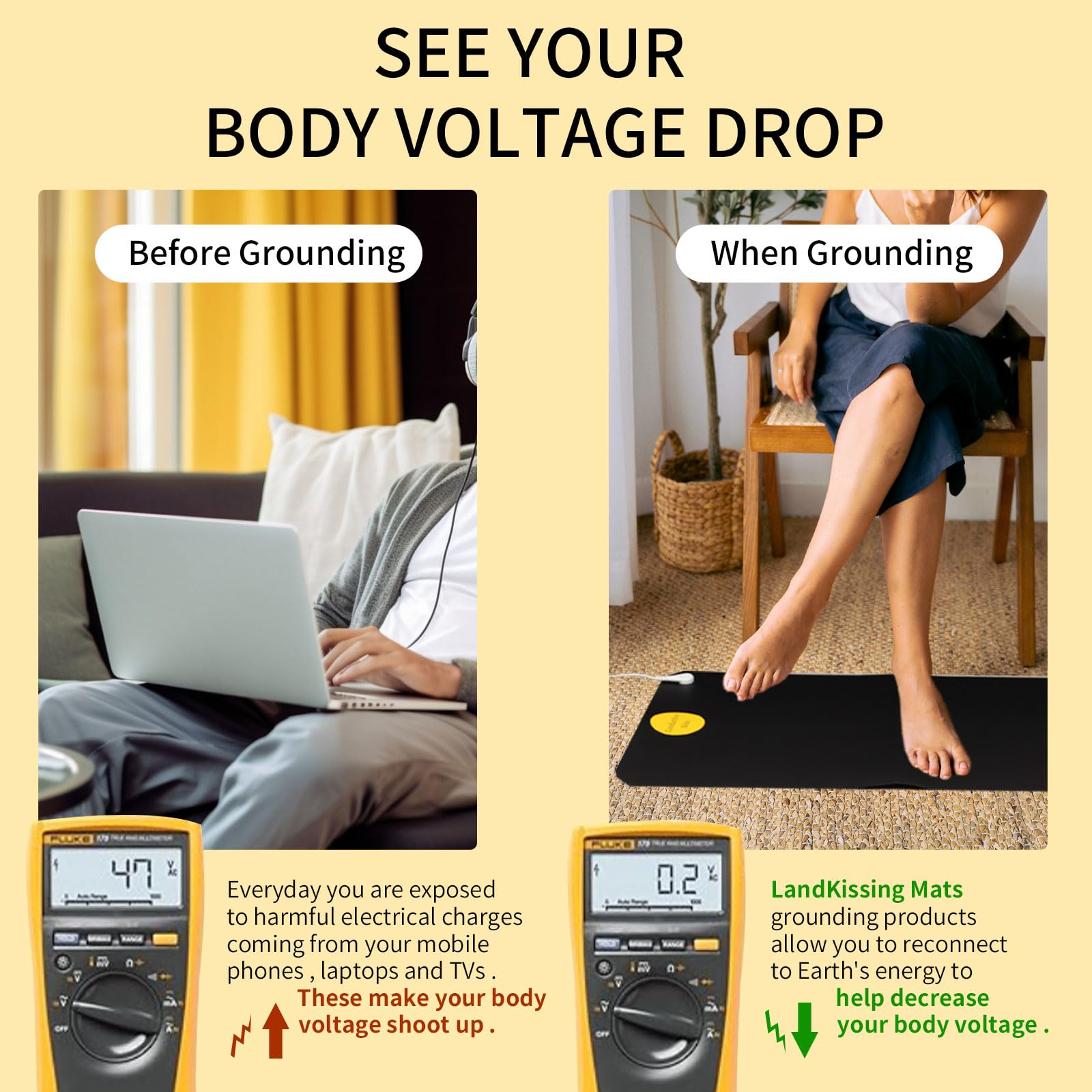 Mua LandKissing® Grounding Mat 26.7" x 9.8" (2 PK) for Bed, Office ...