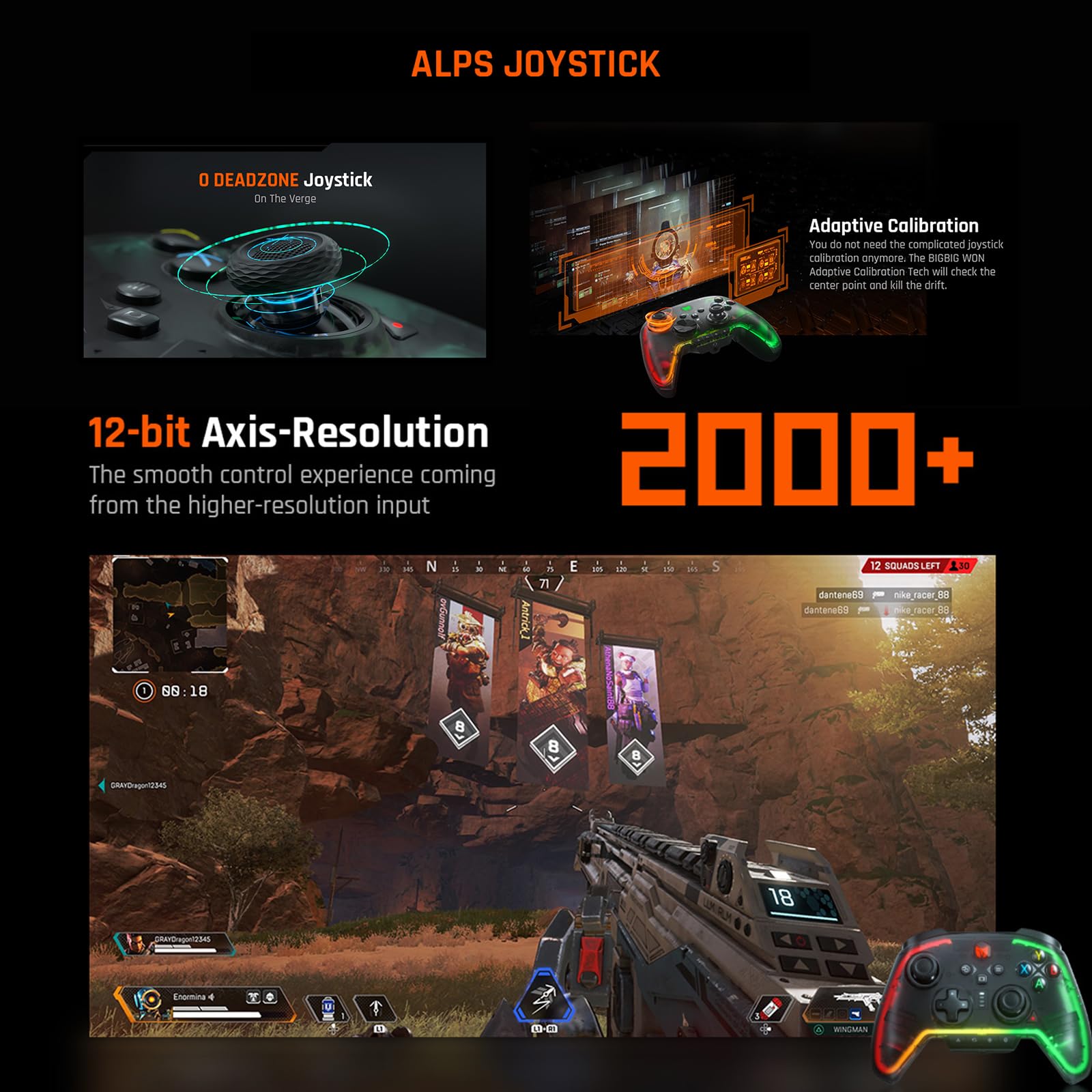 Mua BIGBIG WON Rainbow Proワイヤレスコントローラー、 PCコントローラー 6軸ジャイロセンサー、ホール効果トリガー ...