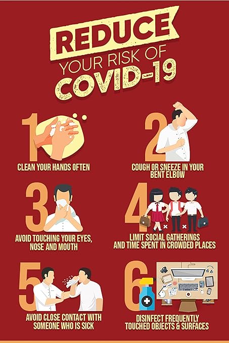 Covid 19 Precautions Poster|Reduce Your Risk of Covid- 19"|Posters for ...
