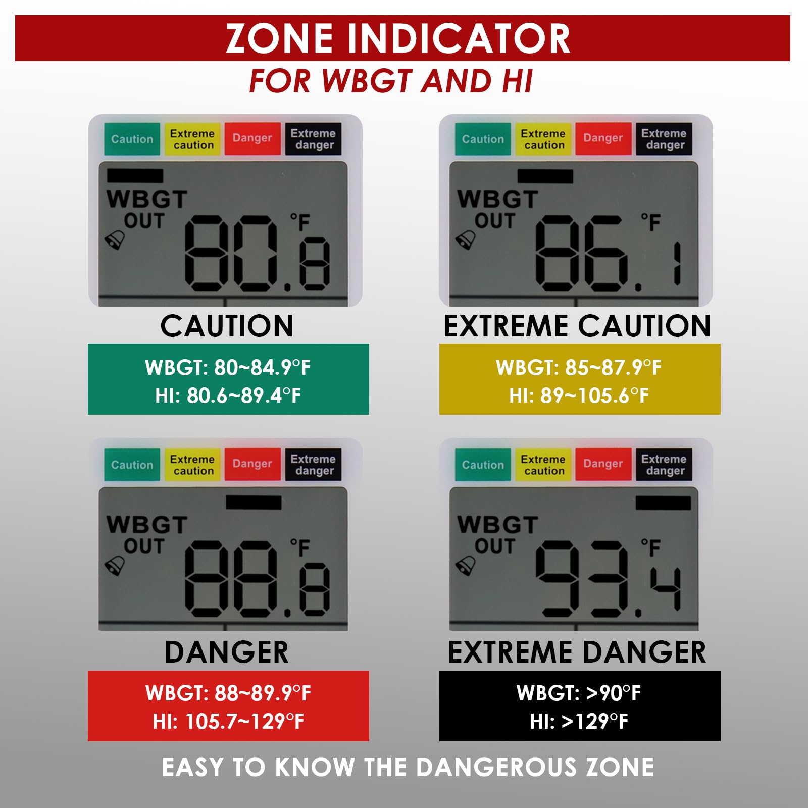Mua Wearable 2-in-1 WBGT + HI Heat Index Checker Wet Bulb Globe ...