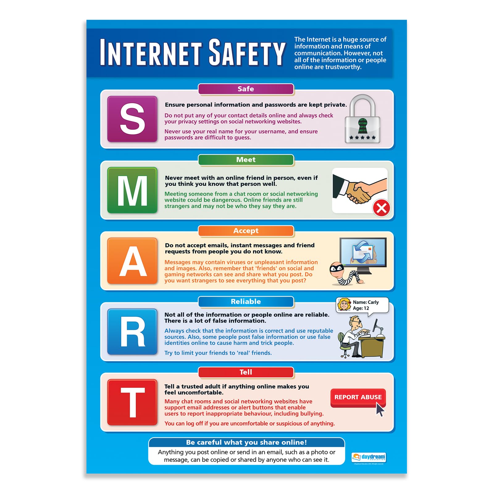 Mua Daydream Education Internet Safety Classroom Poster - EXTRA LARGE ...