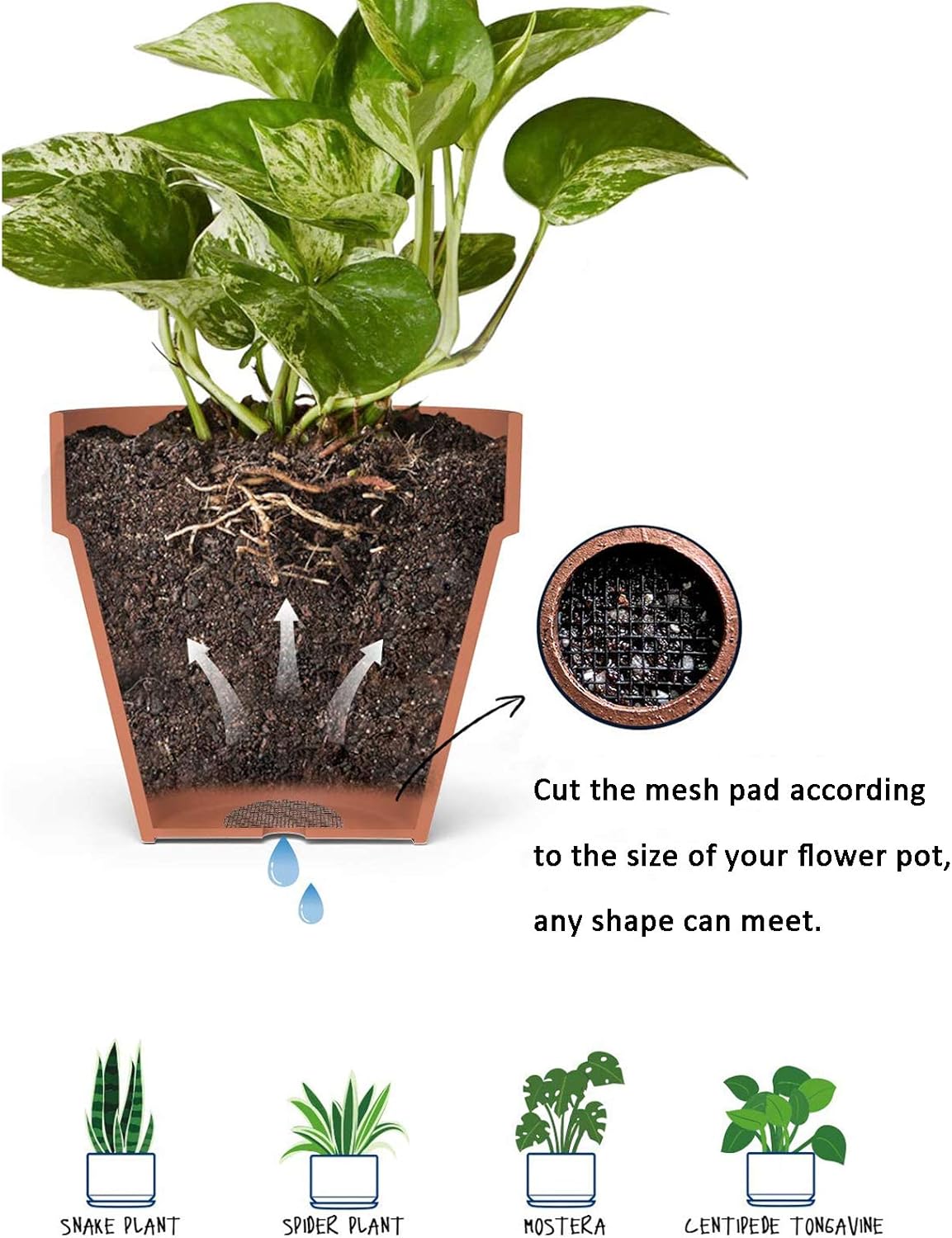 Flower Pot Hole Mesh Pad, DIY Flower Pot Mesh Pad Gardens DrainageMesh ...