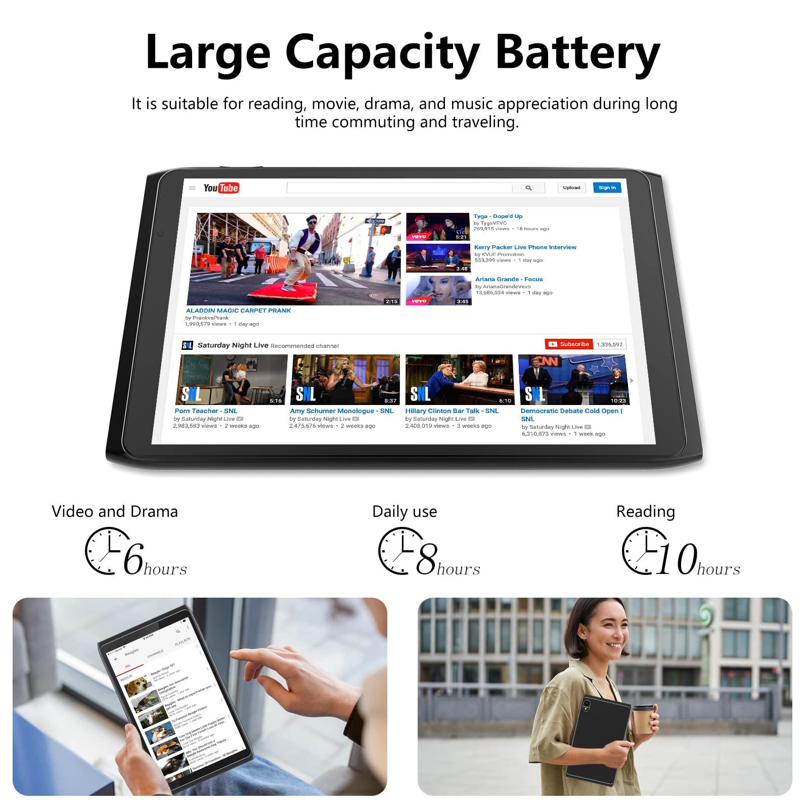 Mua Tablet Android 12 Tablets 8 inch, WiFi 6 Tablet Computer 2GB RAM ...