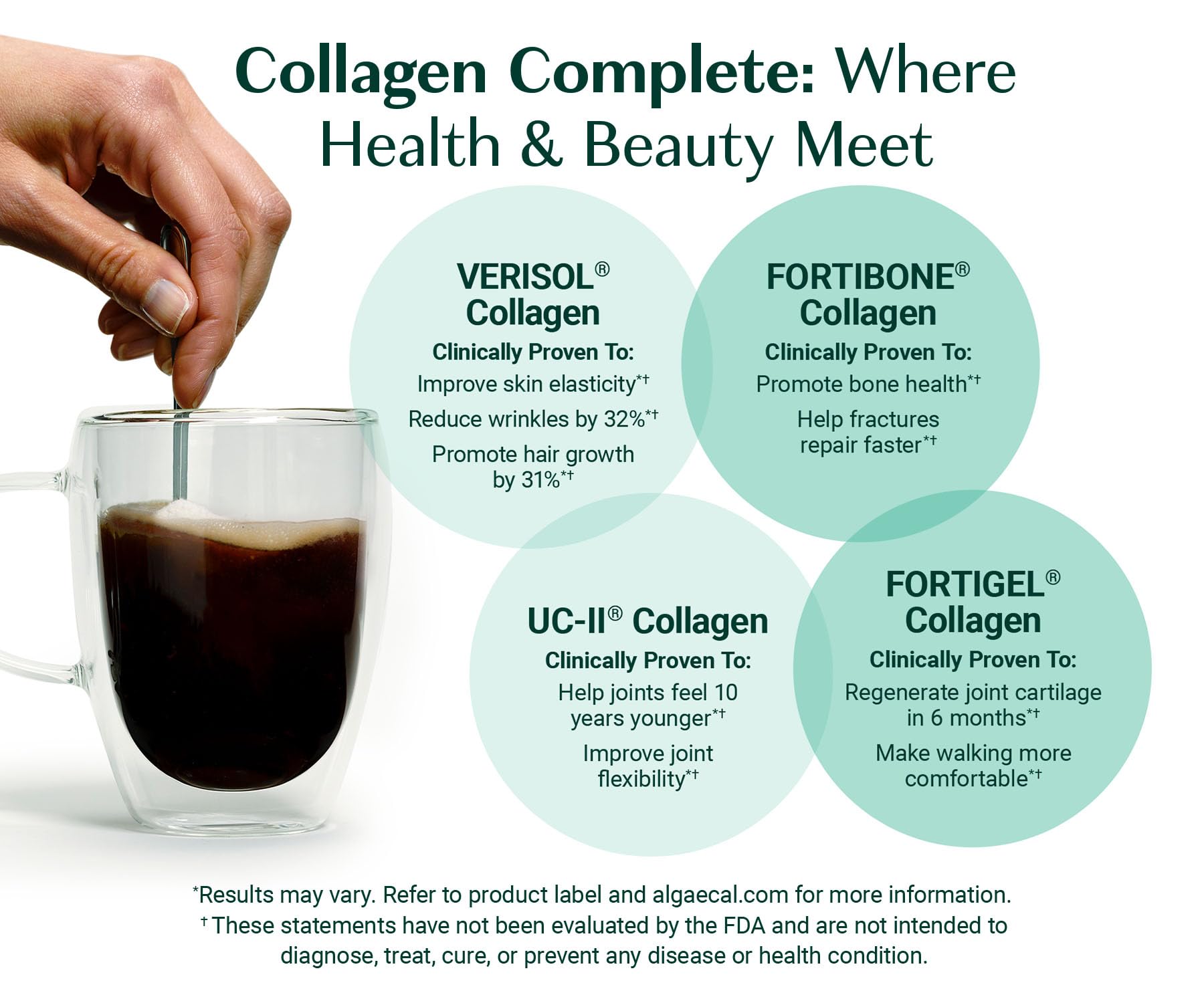 Mua ALGAECAL Hydrolyzed Collagen Complete - Anti-Aging Collagen Powder ...