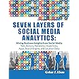 Seven Layers of Social Media Analytics: Mining Business Insights from ...