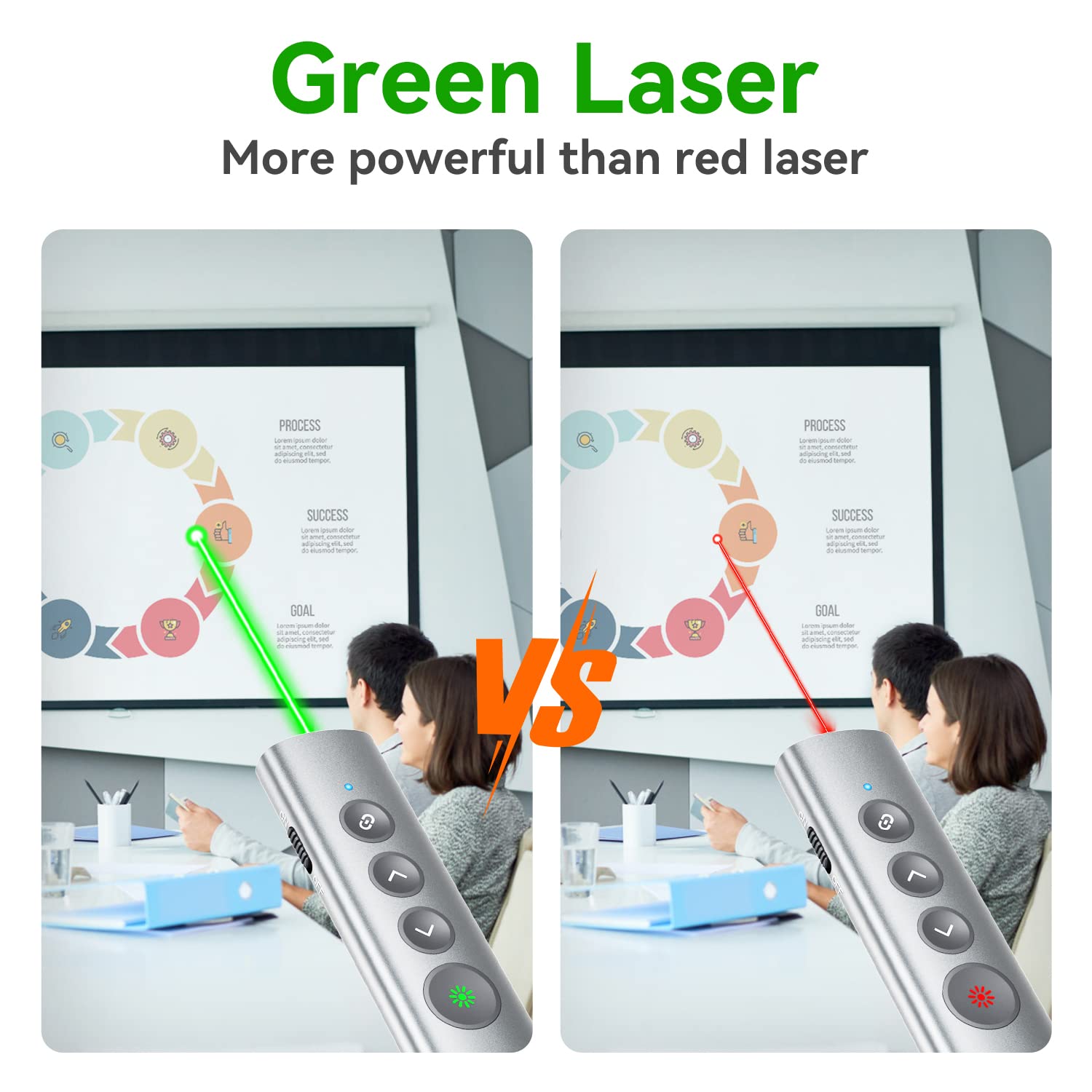 Mua MIPREZT Rechargeable Presentation Clicker Wireless with Green Laser ...