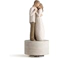 Amazon.com: Willow Tree Promise Musical, Sculpted Hand-Painted Musical ...