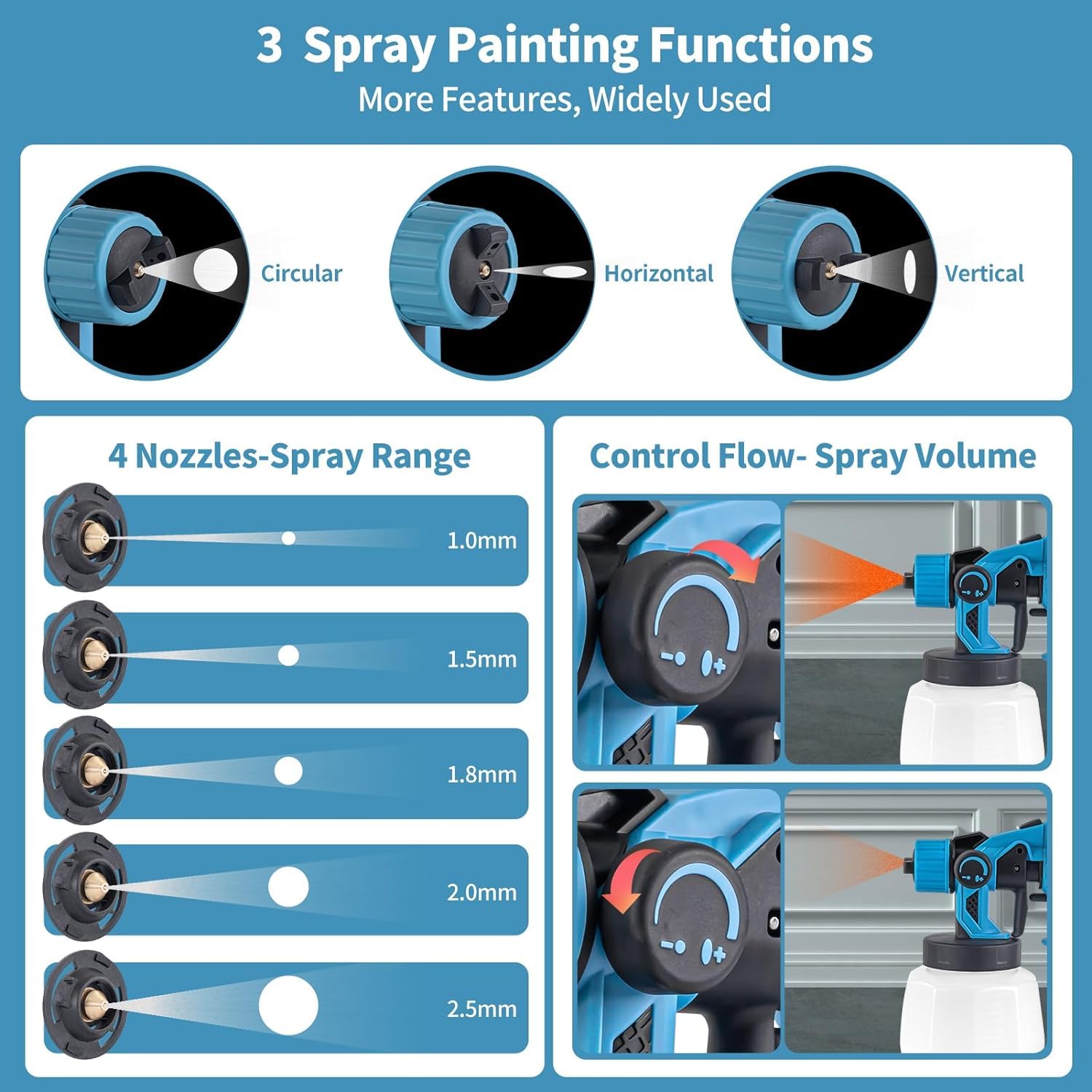 Mua Cordless Paint Sprayer, 21V Battery Paint Sprayer, Power Paint ...