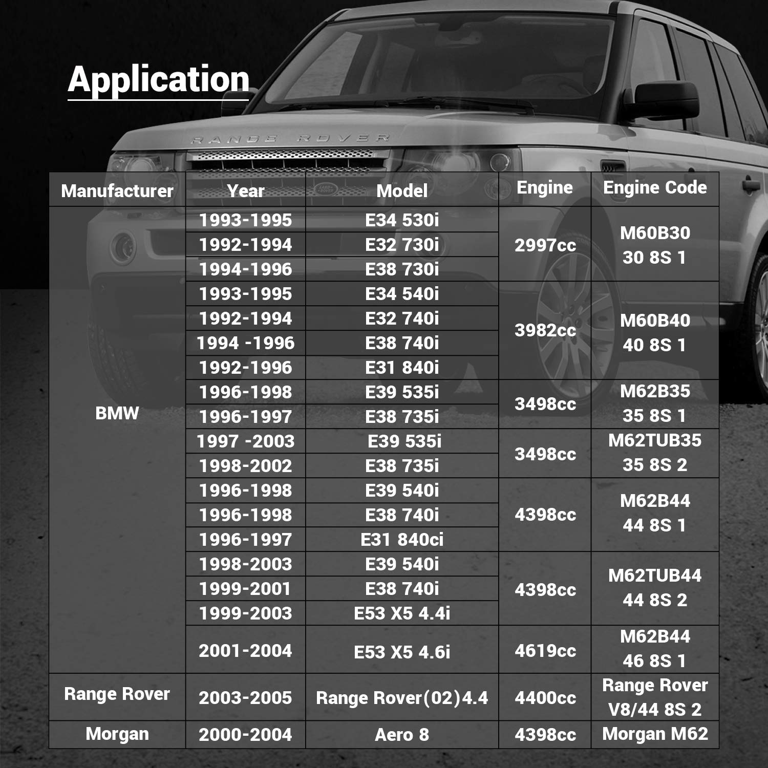 EWK Camshaft Alignment Vanos Timing Chain Tool For BMW M60 M62 M62TU on ...
