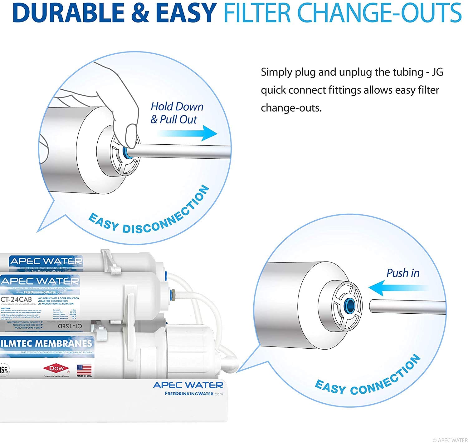 Mua Systems Filter-MAXCTOP US Made 90 GPD Complete Replacement Filter ...