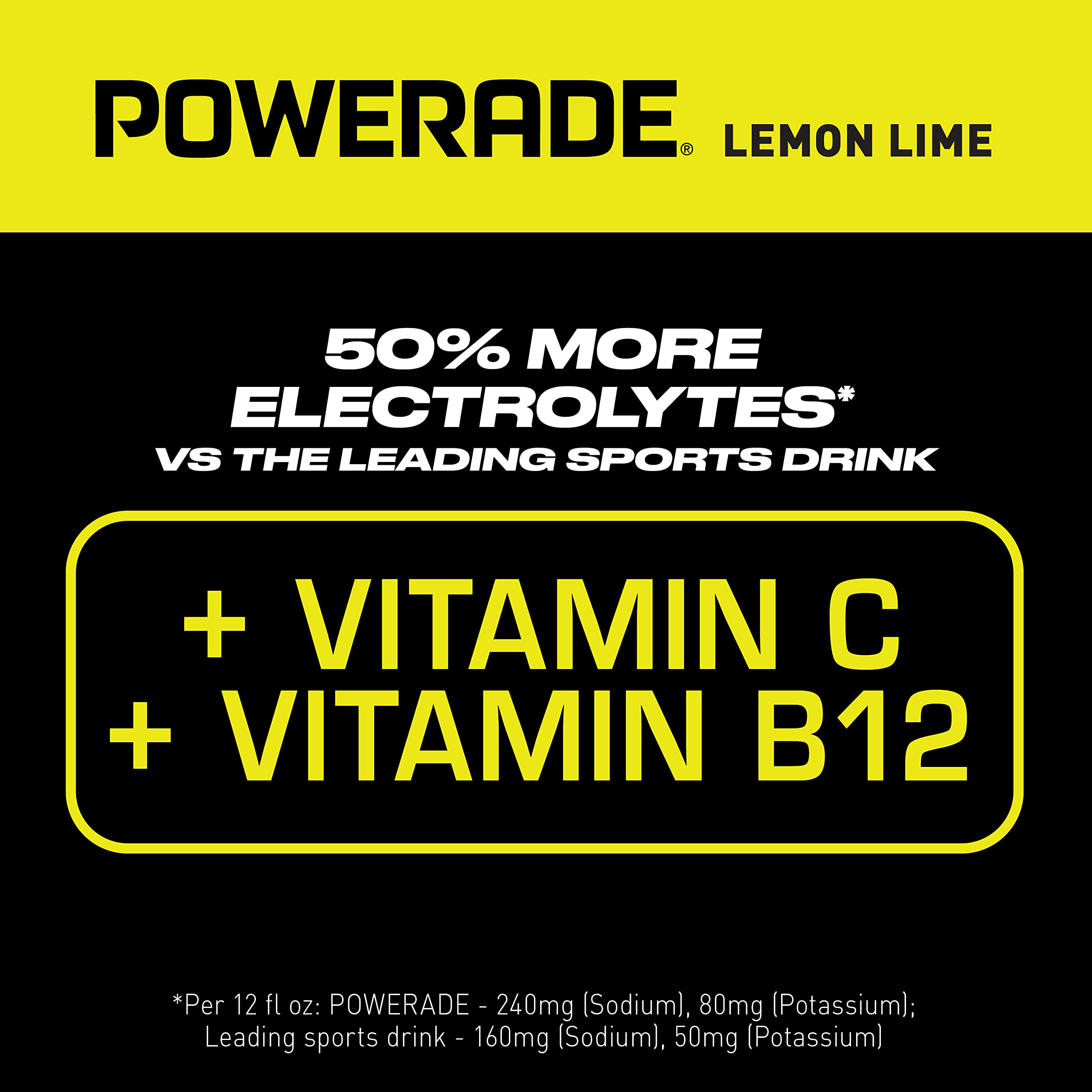 POWERADE Sports Drink Lemon Lime, 20 Ounce (Pack of 24) | Pricepulse