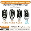 Sindeda Key Fob Cover with Leather Keychain Protector Compatible with ...