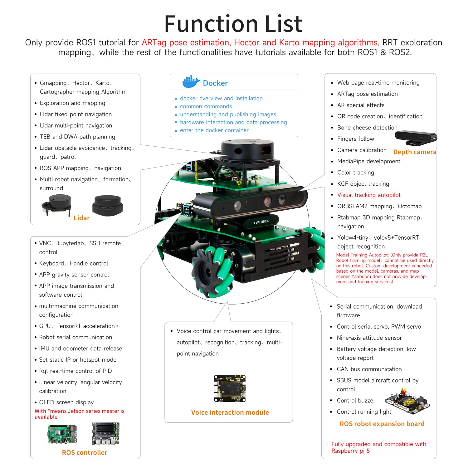 Mua Yahboom Ros2 Ai Robot For Raspberry Pi 54b Lidar Mapping Navigation Depth Image 3d Analysis
