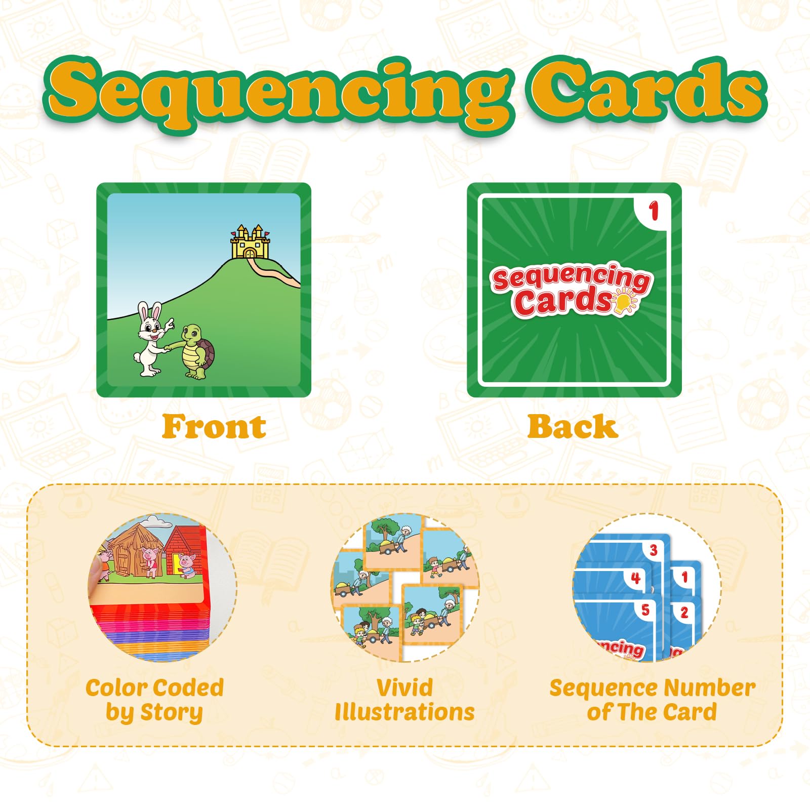 Mua Sequencing Cards, Sequence Game for Kids, Speech Therapy Materials for Autism, Improve ...