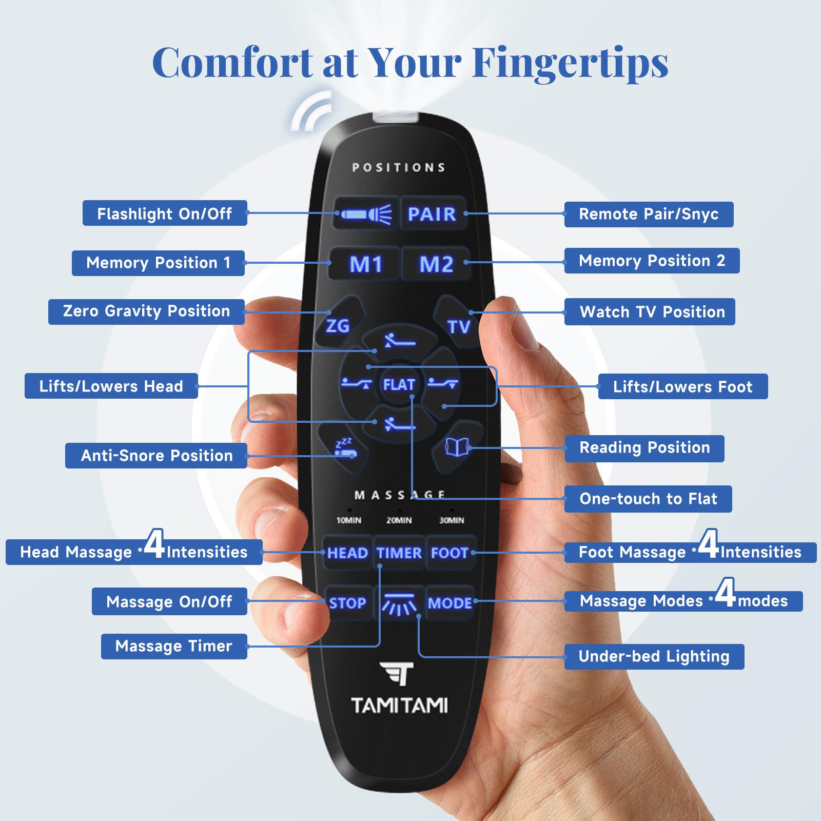 Tami Tami T600 Adjustable Bed Frame Queen Size With Remote & Massage - Electric Beds Bases W ...