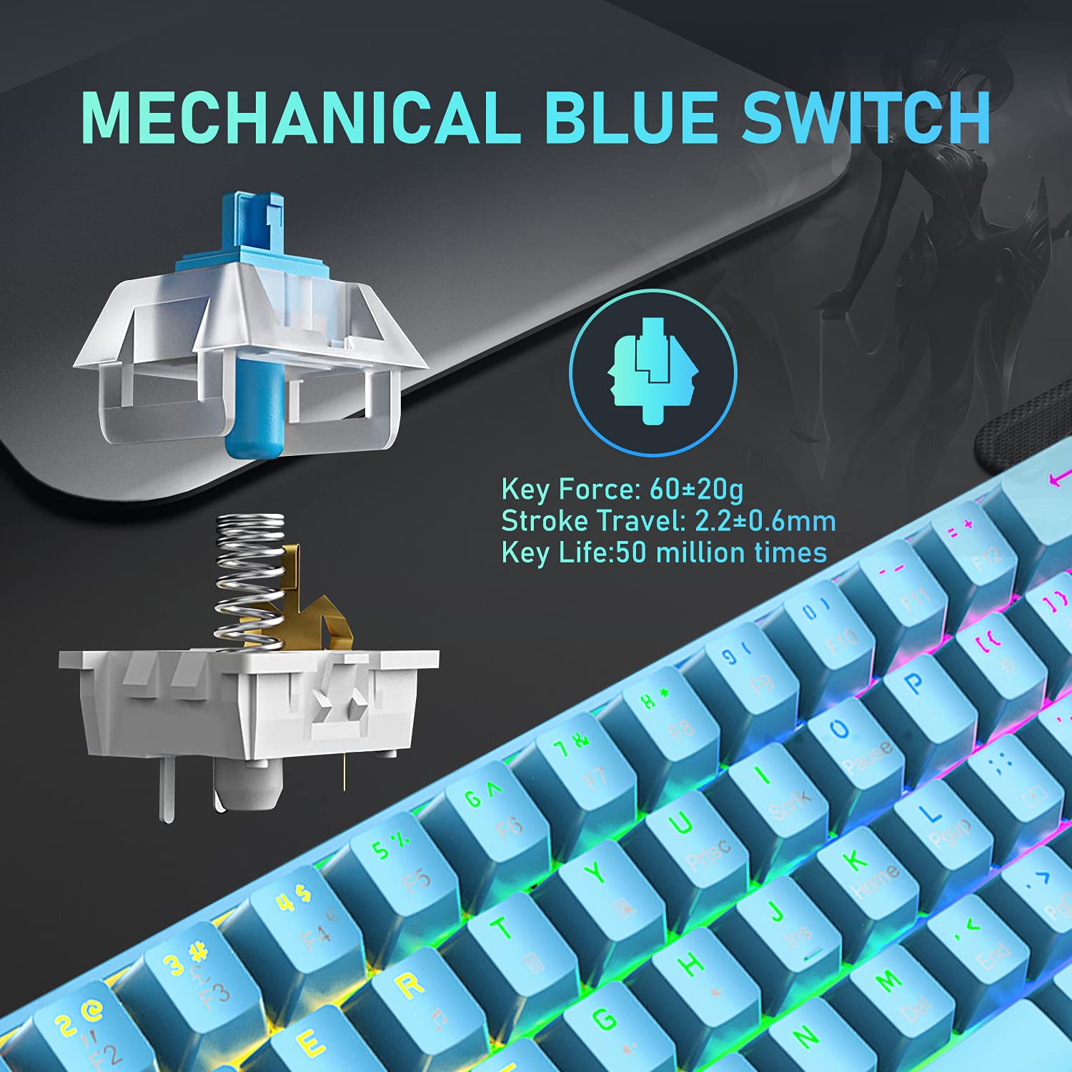 Mua 60% Compact Wired Mechanical Gaming Keyboard, Blue Switches ...