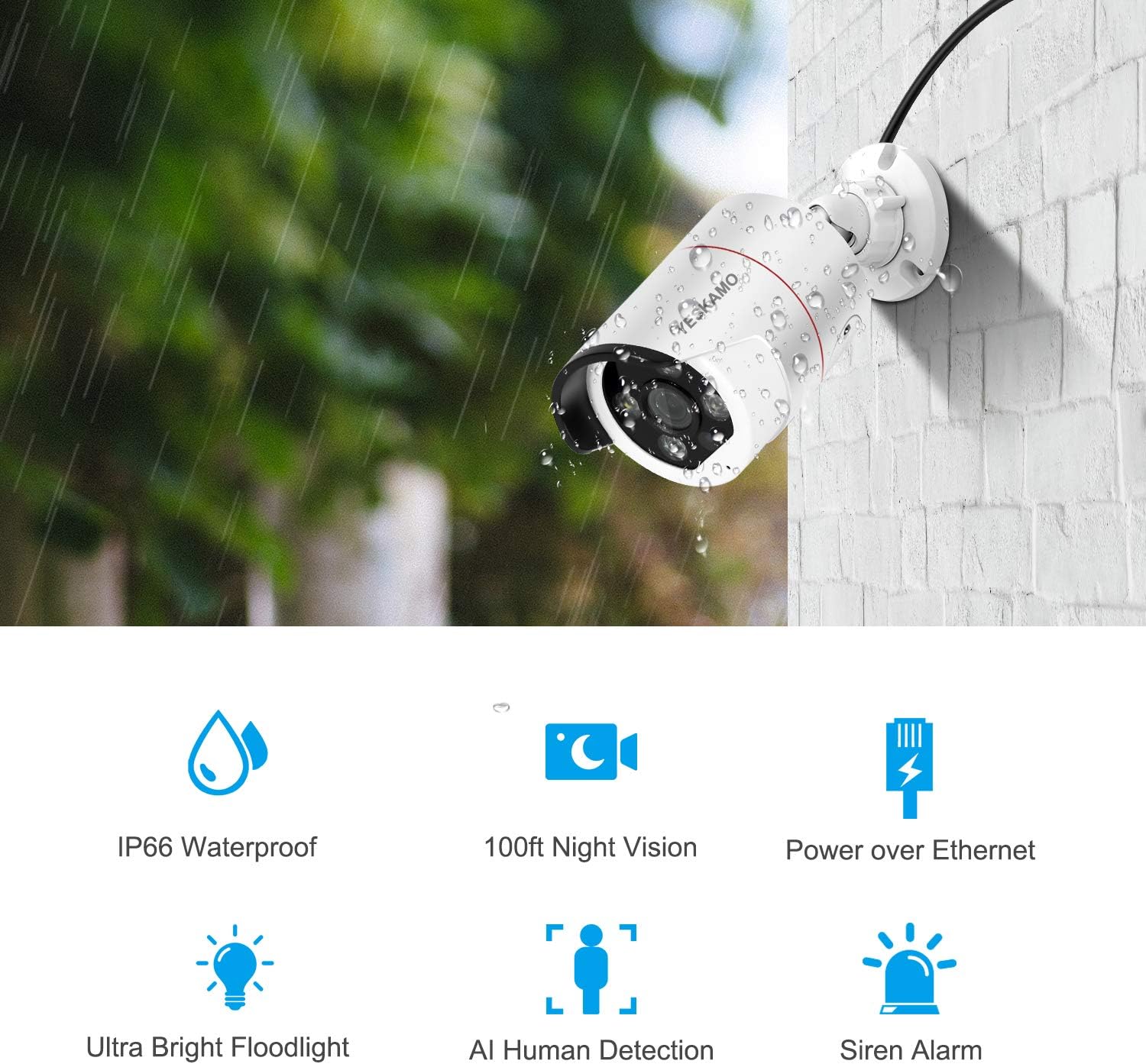 YESKAMO 3MP Outdoor PoE IP Camera with 2 Way Audio,Floodlight,Only ...