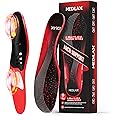 Amazon.com: Medilax Plantar Fasciitis Relief-220+ lbs Plantar Fasciitis ...