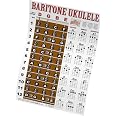Amazon.com: Baritone Ukulele Fretboard Notes & Easy Beginner Chord ...
