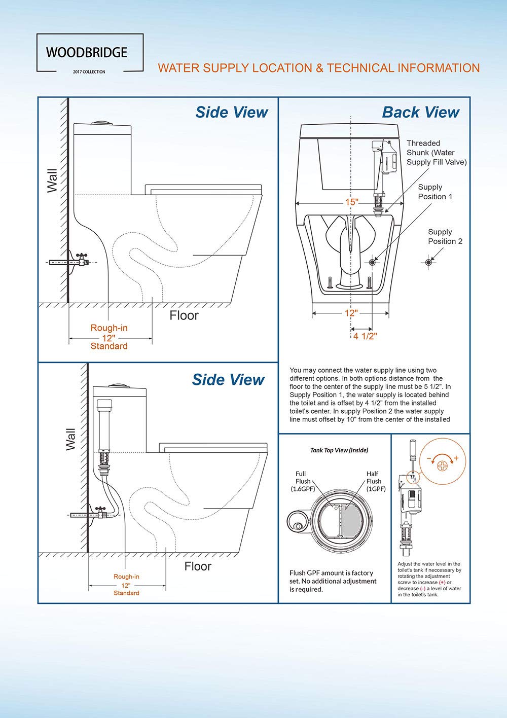 Which of the toilets is the best choice for me? | Terry Love Plumbing ...