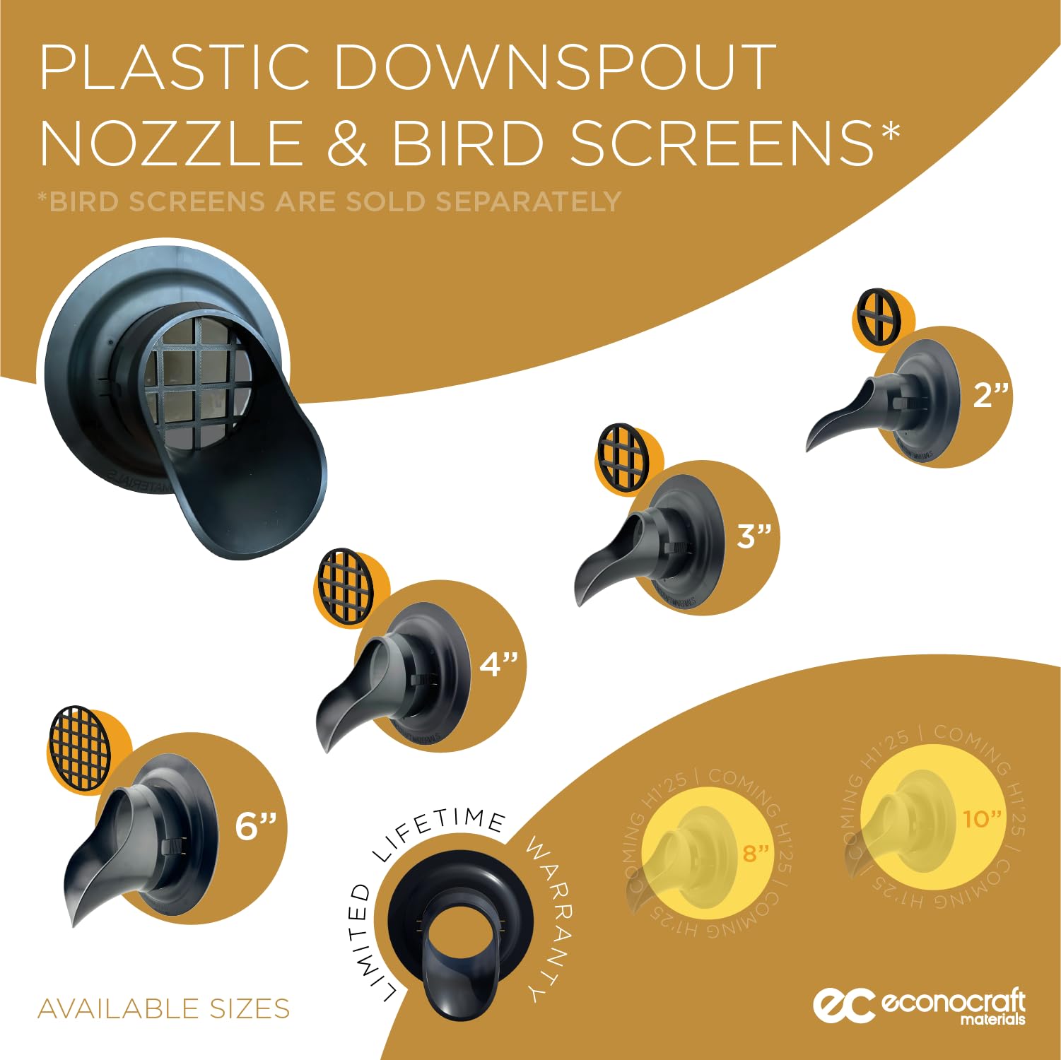 Econocraft Materials 4-Inch Plastic (PVC) Downspout Nozzle/Scupper With ...