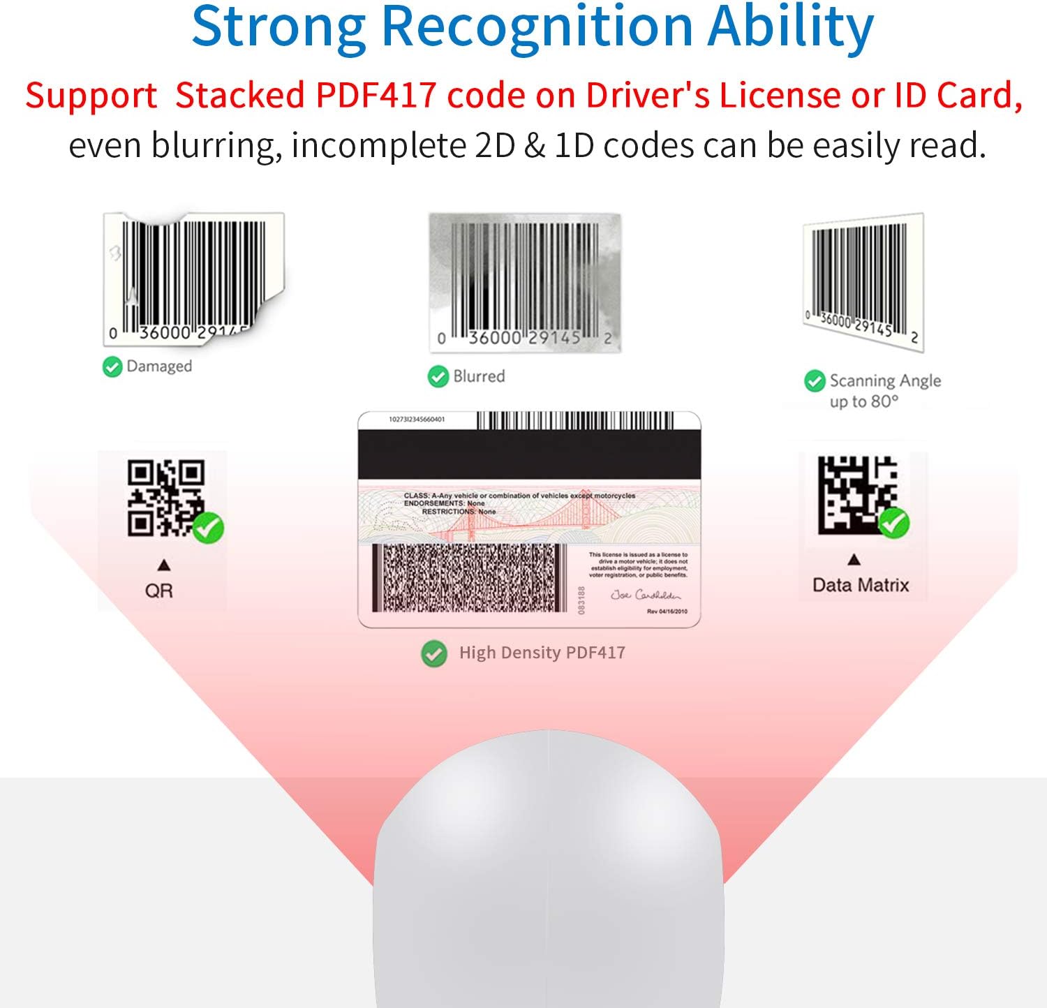 Alacrity 2D 1D Desktop Barcode Scanner,Omnidirectional Hands Free USB ...