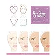 Amazon.com: Makeup Artist Face Shape Charts (The Beauty Studio ...