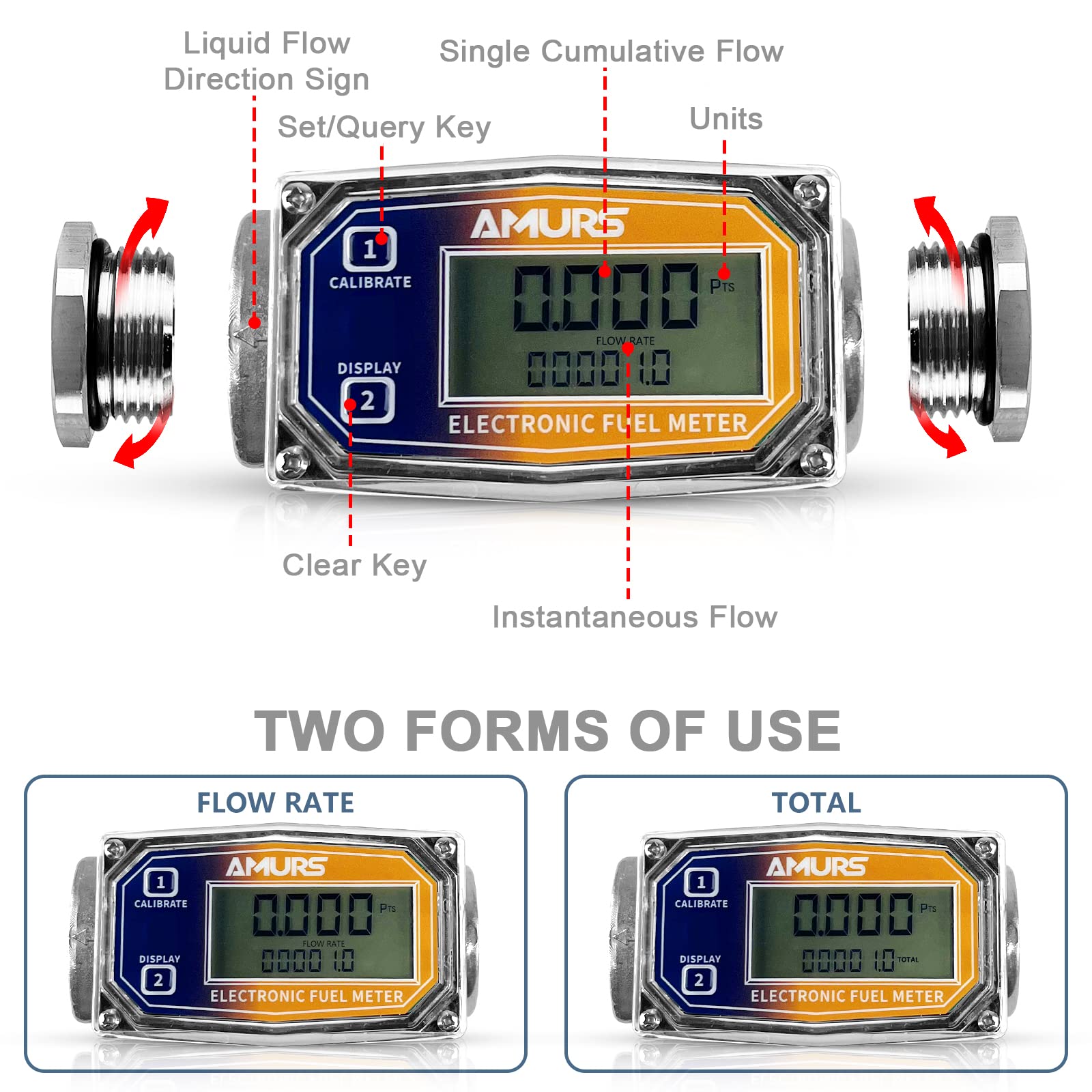 Mua 3/4 inch Turbine Flow Meter LCD Digital Display Flowmeter with NPT ...