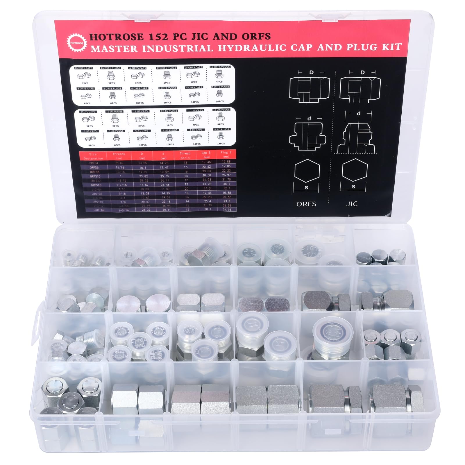 HOTROSE 152 PCS JIC and ORFS Master Industrial Hydraulic Cap and Plug ...