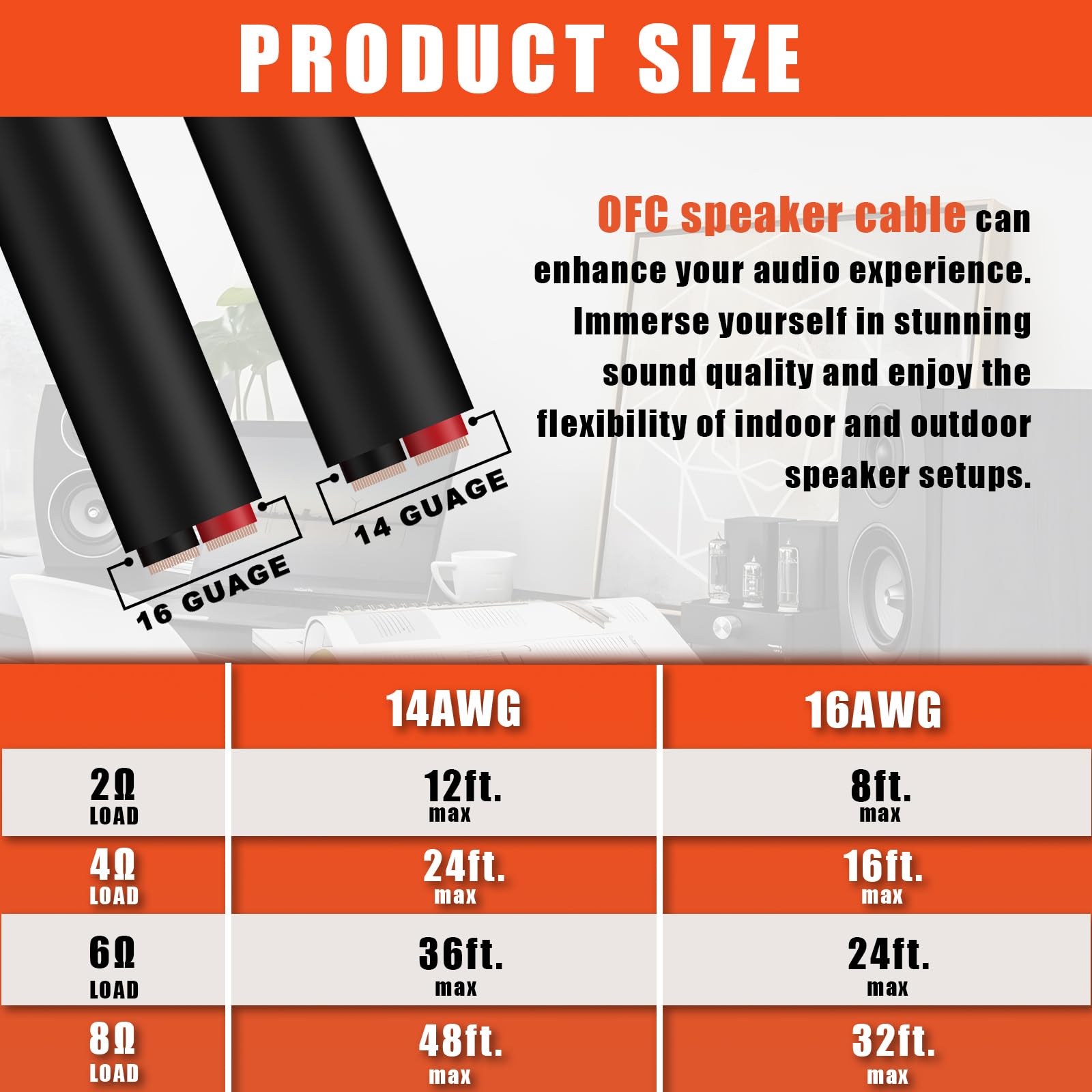 Mua Jamesin 100FT OFC Speaker Wire, Oxygen-Free Copper (OFC) Bulk ...