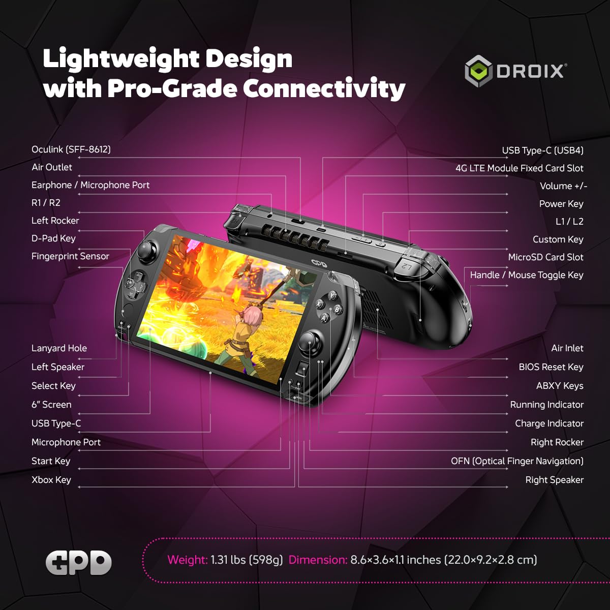 GPD Win 4 2025 Handheld Gaming PC With AMD Ryzen AI 9 HX 370, 12C/24T ...