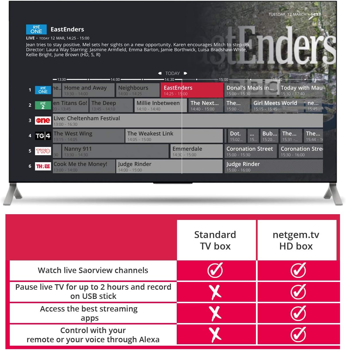 NetBox Ultra HD: Saorview Live Irish channels smart TV box + Streaming ...