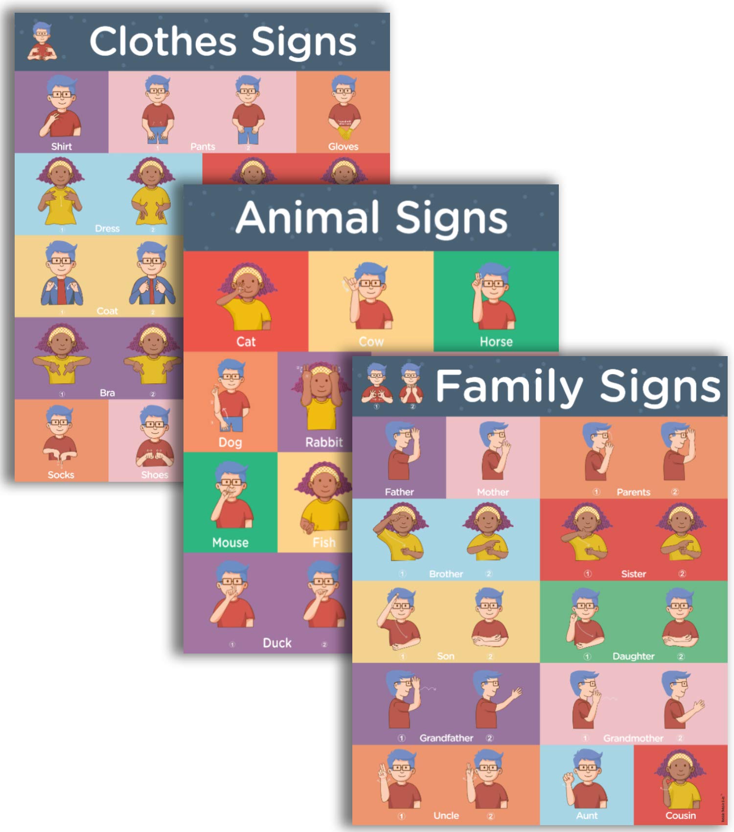 Sign Language Posters for Classroom - 3 Pack Includes: Family, Clothes ...