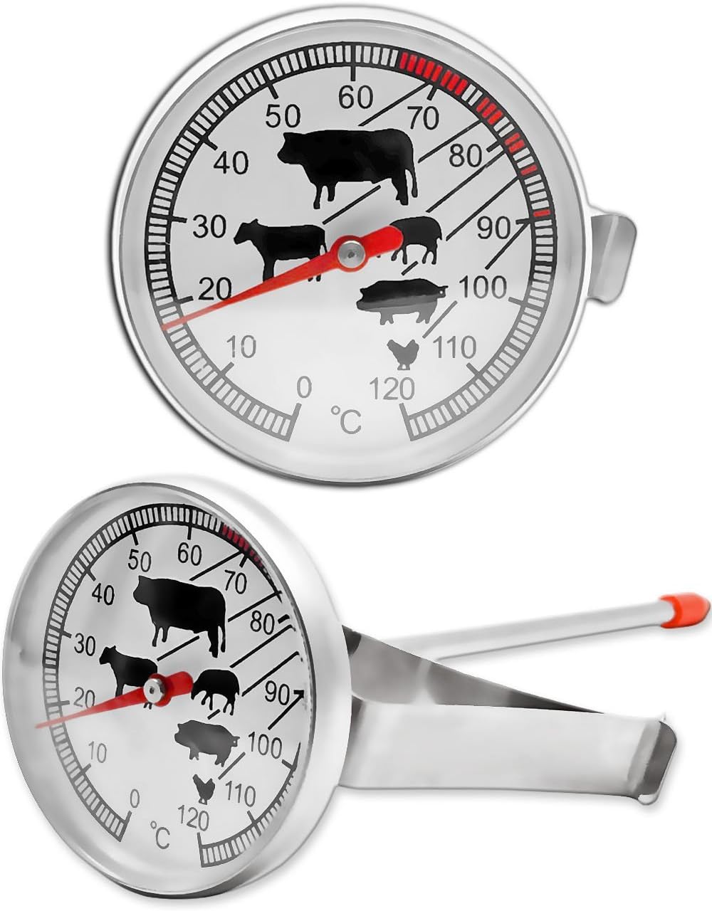 HomeTools.eu® - Termómetro analógico resistente al calor para cocinar ...