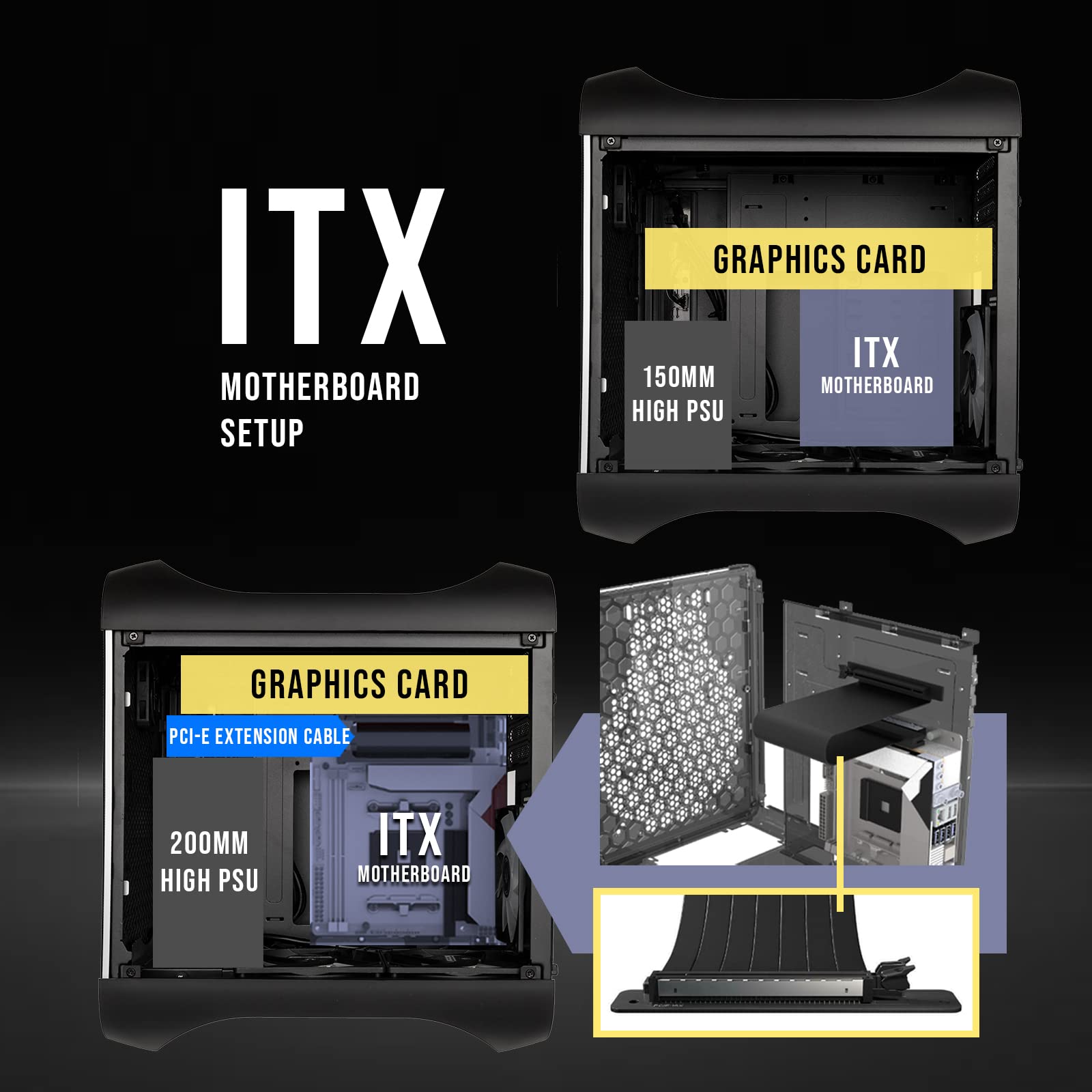 Mua BitFenix Prodigy M 2022 PC Case, Micro ATX Case, Gaming PC, Compact ...