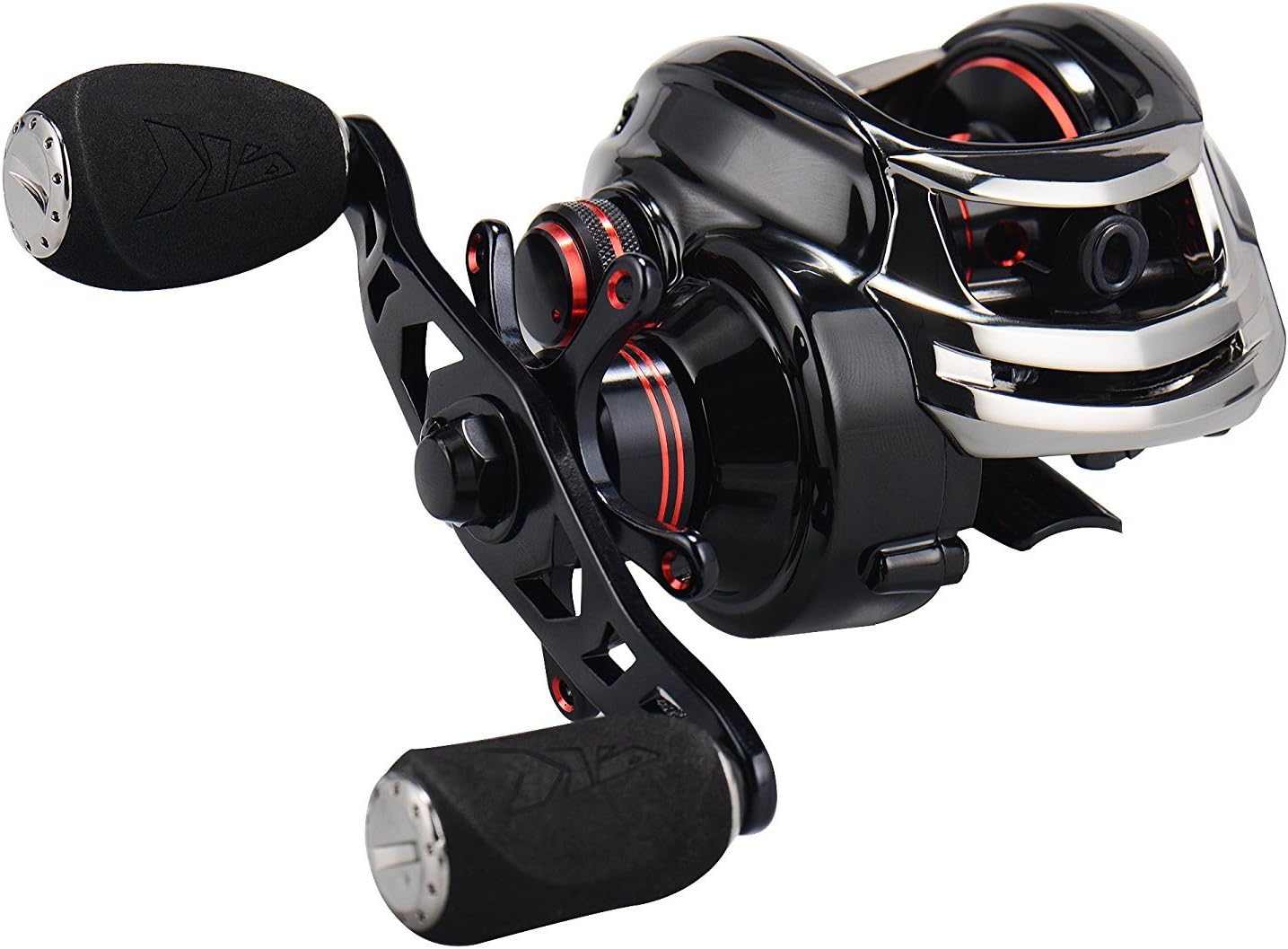 9 Types Of Fishing Reels Explained 2021 Informational Guide