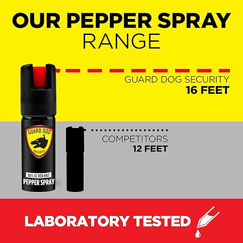 {The 8} Best Pepper Spray for Self-Defense [May Tested]