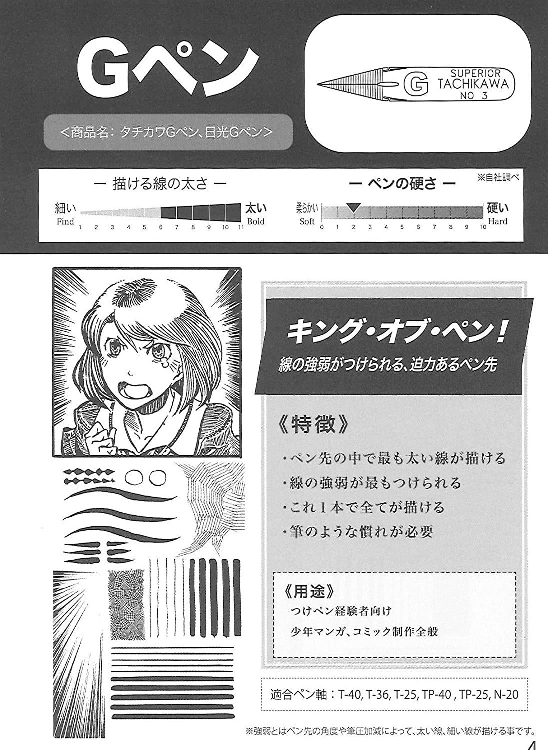 Mua Manga Pen Nib N-Gpen, 10 Nibs (1 Pack) with Anti Rust Paper for ...