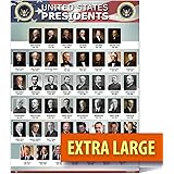 Amazon.com: American History: The First Ladies of the United States ...