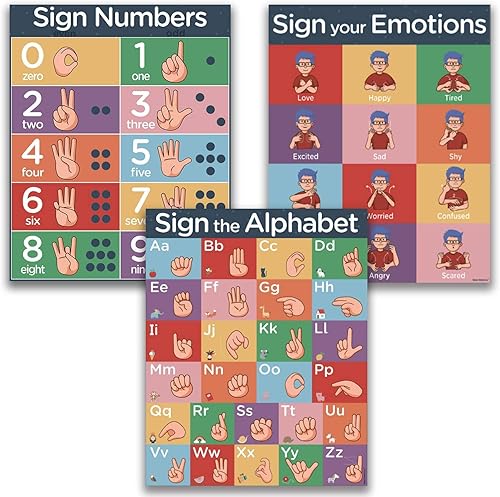 Sign Language Posters for Classroom - 3 Pack ASL Alphabet Poster ...
