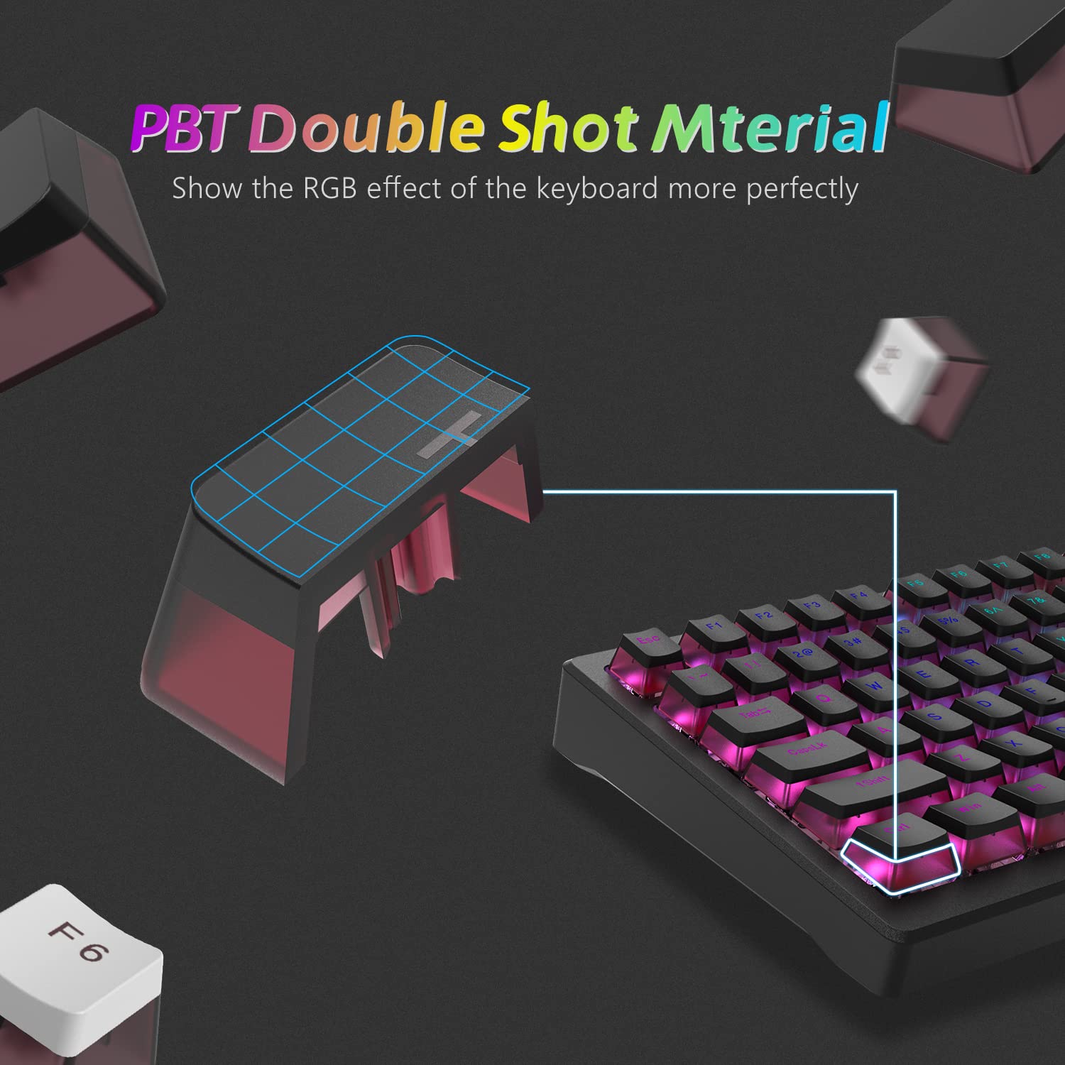 Mua Womier Pudding Keycaps - PBT Shine Through Custom Keycaps Set for ...