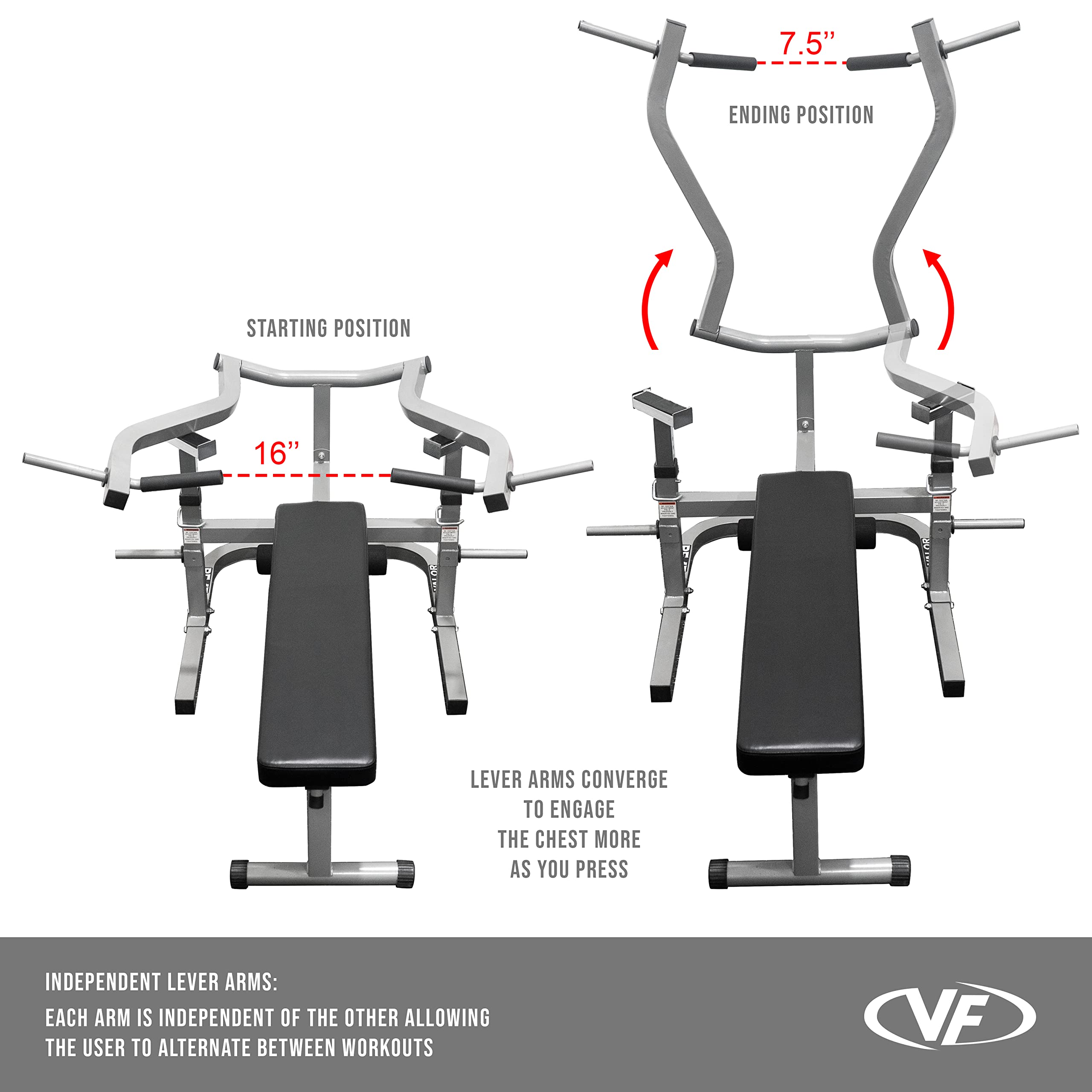 Mua Valor Fitness Adjustable Chest Press Weight Bench – Multi-Grip Arm ...