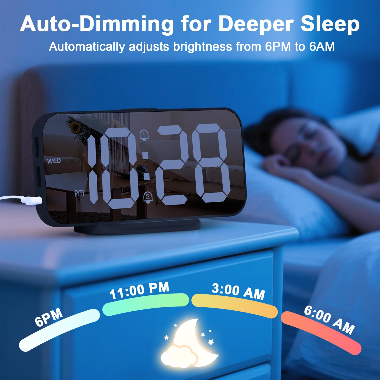 Mua ALANAS Slim Digital Alarm Clock for Bedrooms, Dual Alarms with ...