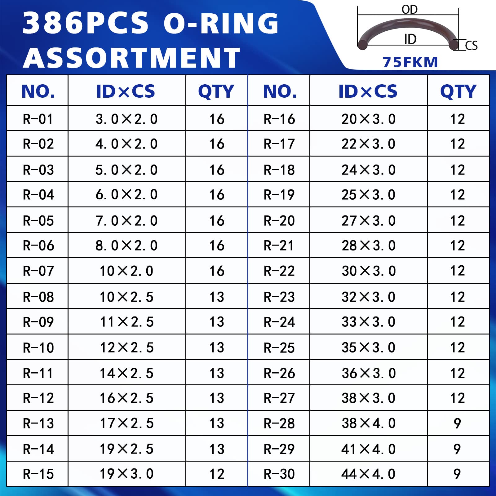 Mua FKM O Ring Kit 386 Pcs- with Pick & Installation Remover Tool ...