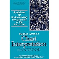Amazon.com: Chart Interpretation Handbook: Guidelines for Understanding ...