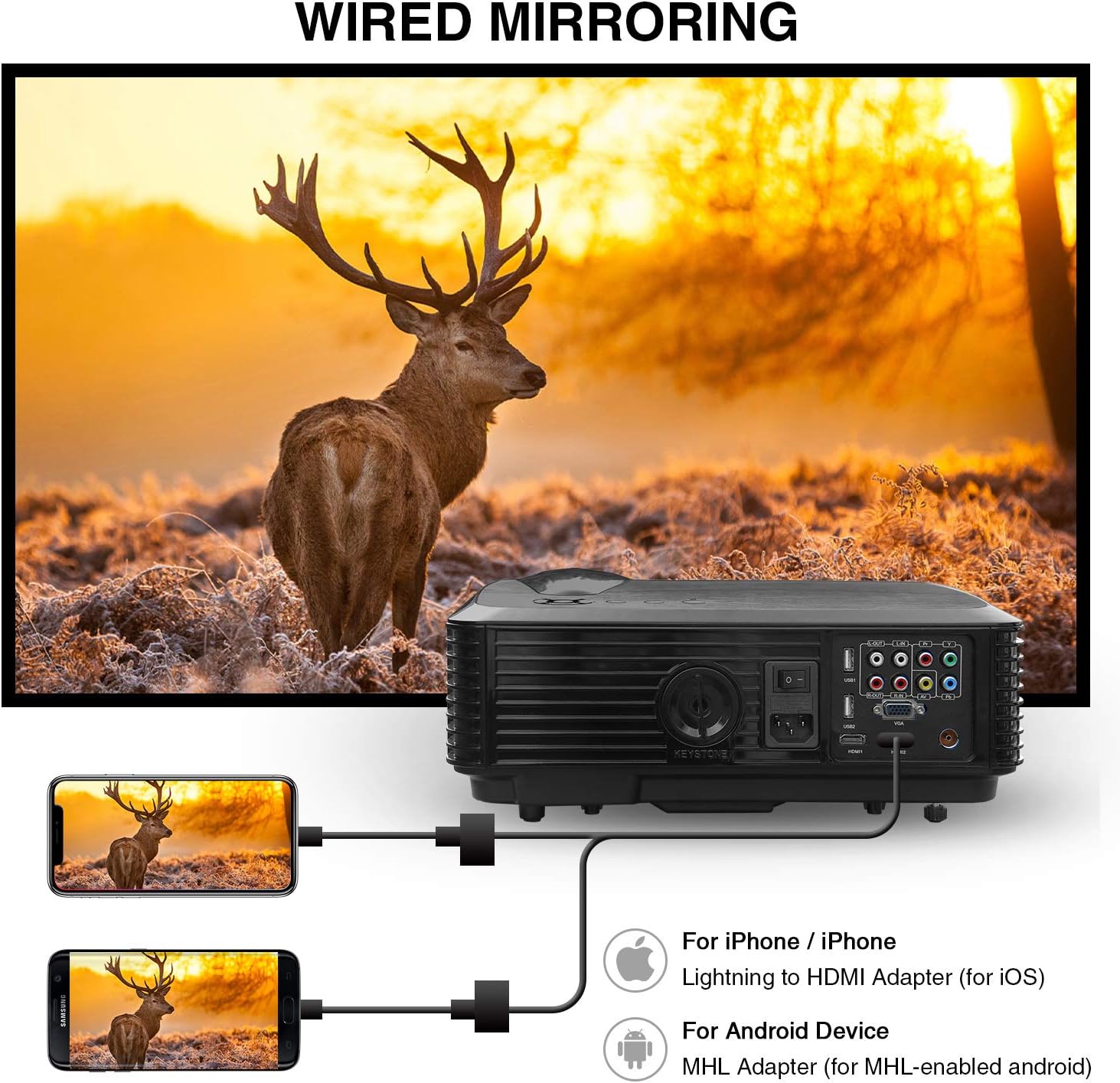 High Resolution LED Projector 4500 Lumens Digital HD WXGA LCD Video ...